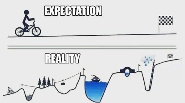 55 Funny Travel + Vacation Memes: Most Popular Travel Memes of 2021