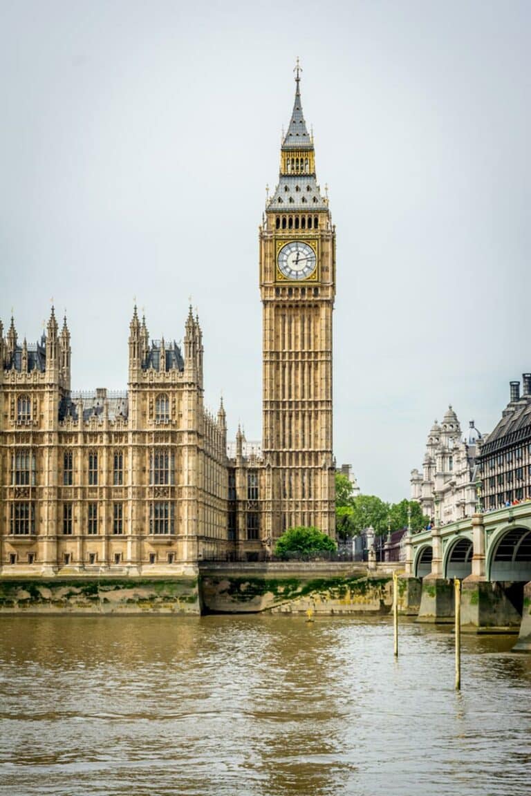 The Best Things to do in England — The Discoveries Of